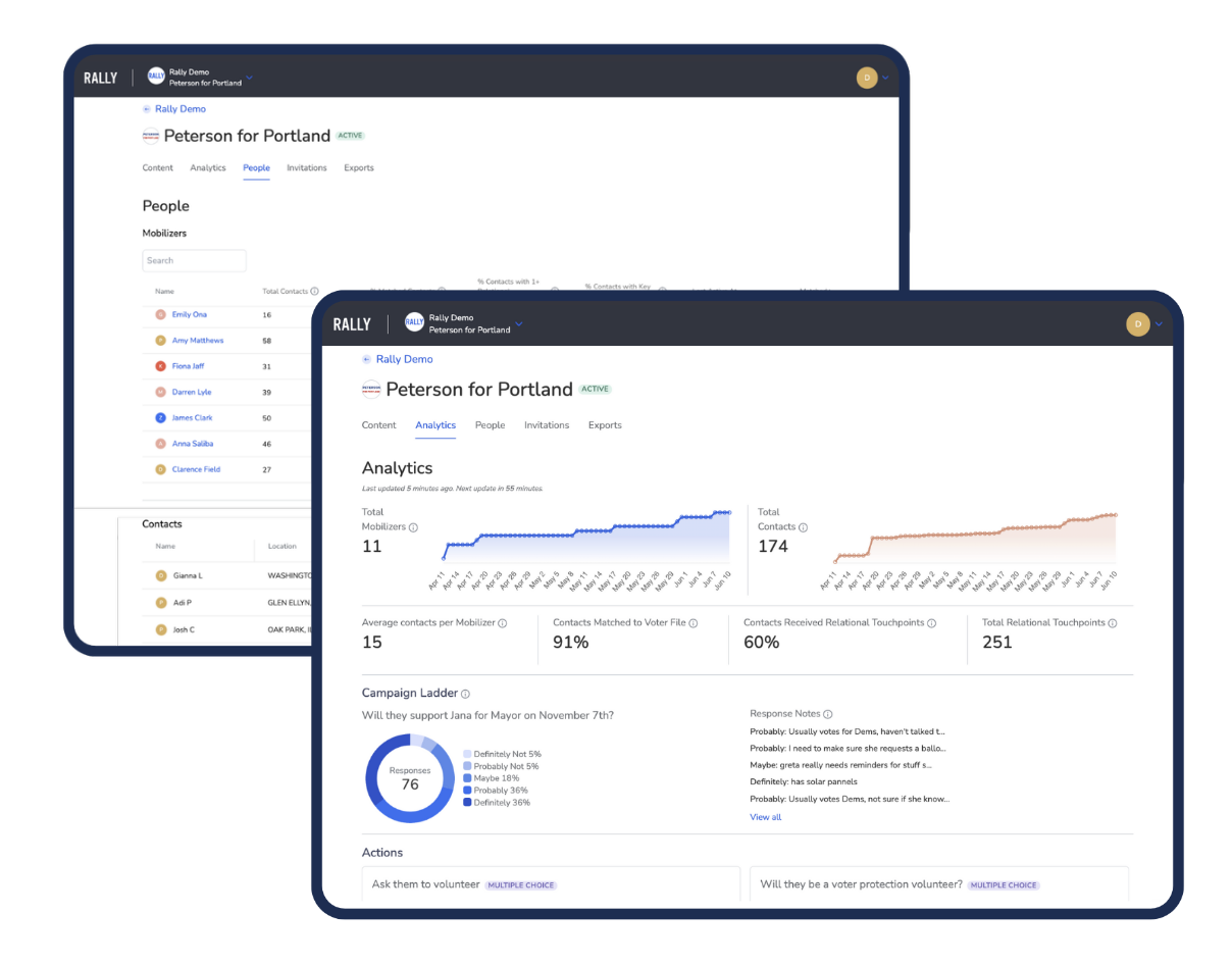 Meet Relentless Co-founders Davis, Greta, & Zoe - Higher Ground Labs