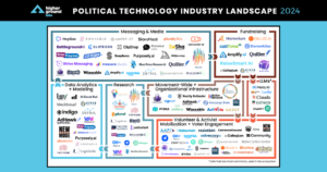 We’re in the business of saving democracy. - Higher Ground Labs